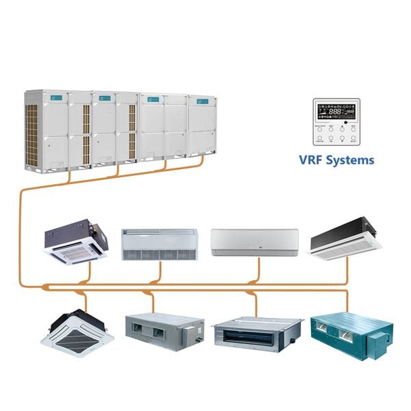 Efficiency Showdown: VRF Vs VAV HVAC Systems
